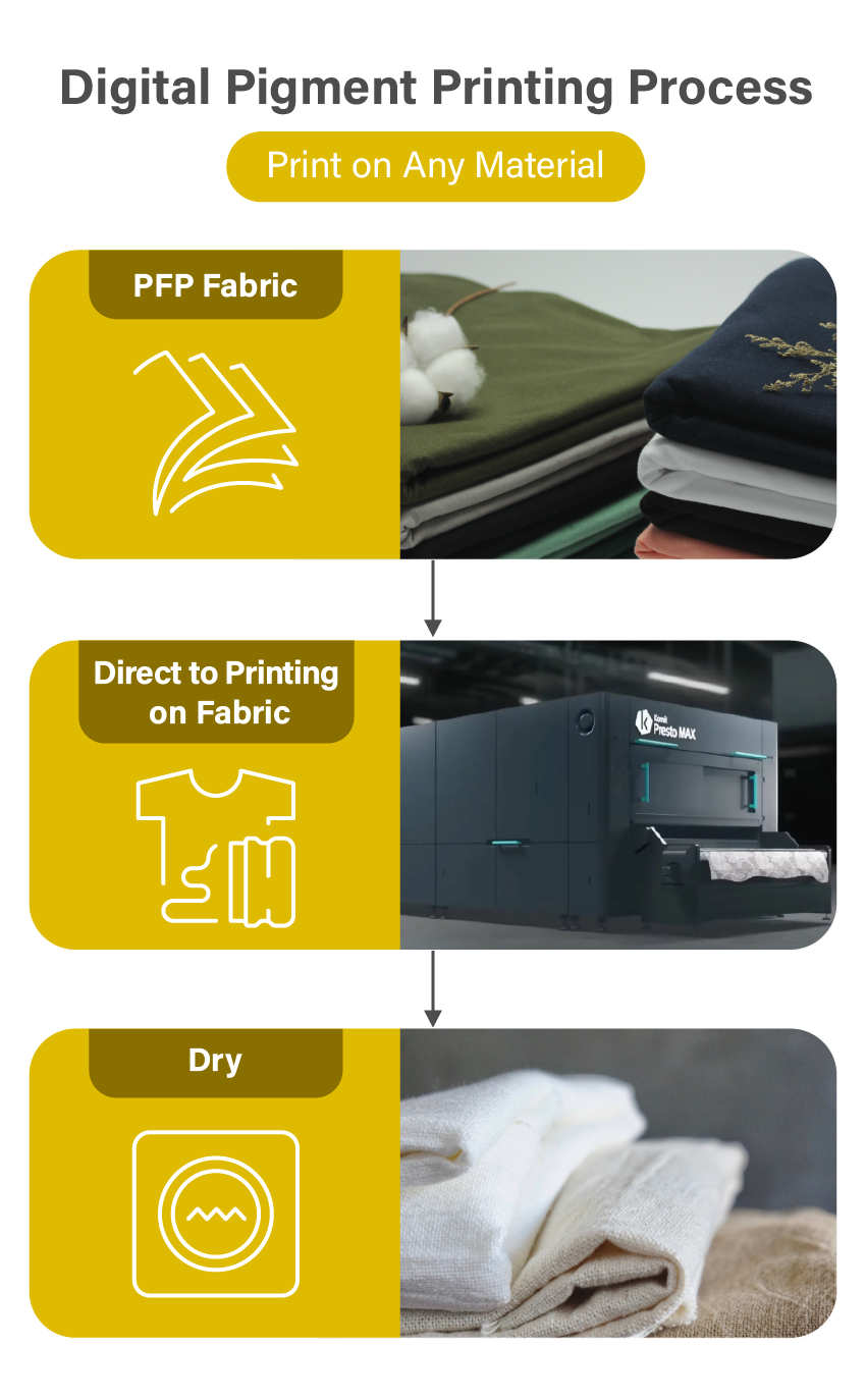 廣懿股份有限公司｜Grand Printex